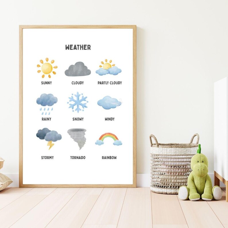 Weather Educational Print | Watercolor Kids Wall Print | Homeschool ...