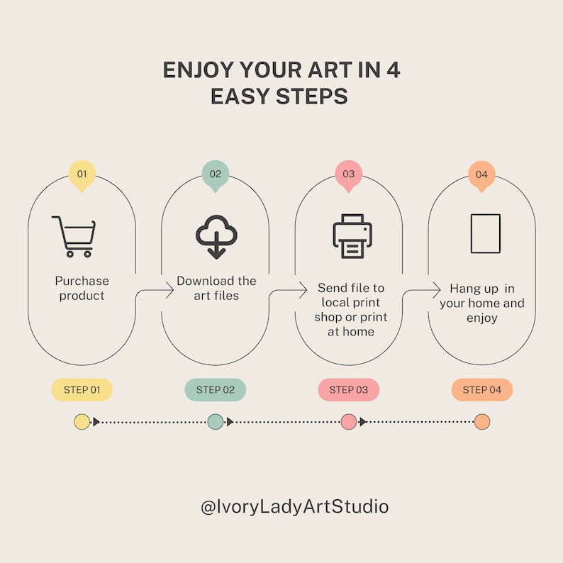 Palm Tree Poster, Coastal Artwork, Abstract Palm Tree Print ...