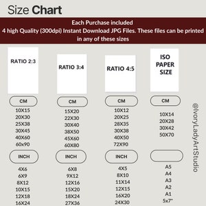 Coffee Bar Gallery Wall Set of 6, Coffee Print, Coffee Lover Gift ...