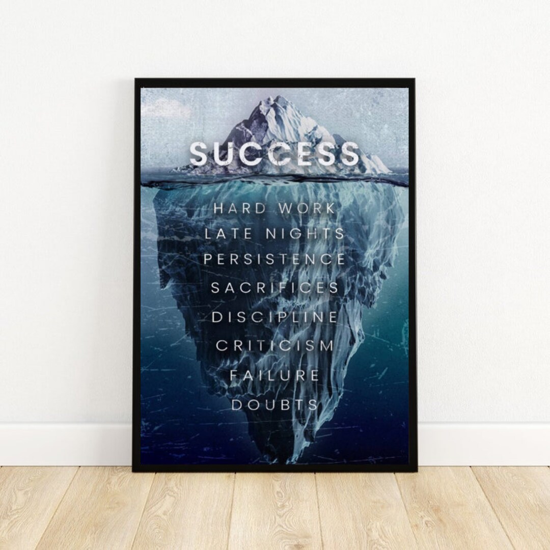 Success Iceberg Art,inspiring Quote Posters,entrepreneur Wall Art ...