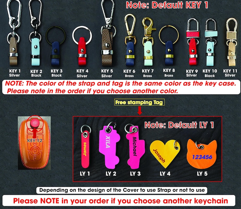 Genesiss GV70, GV80, G70, G80, G90 Key Fob Cover (2014-2025 ...