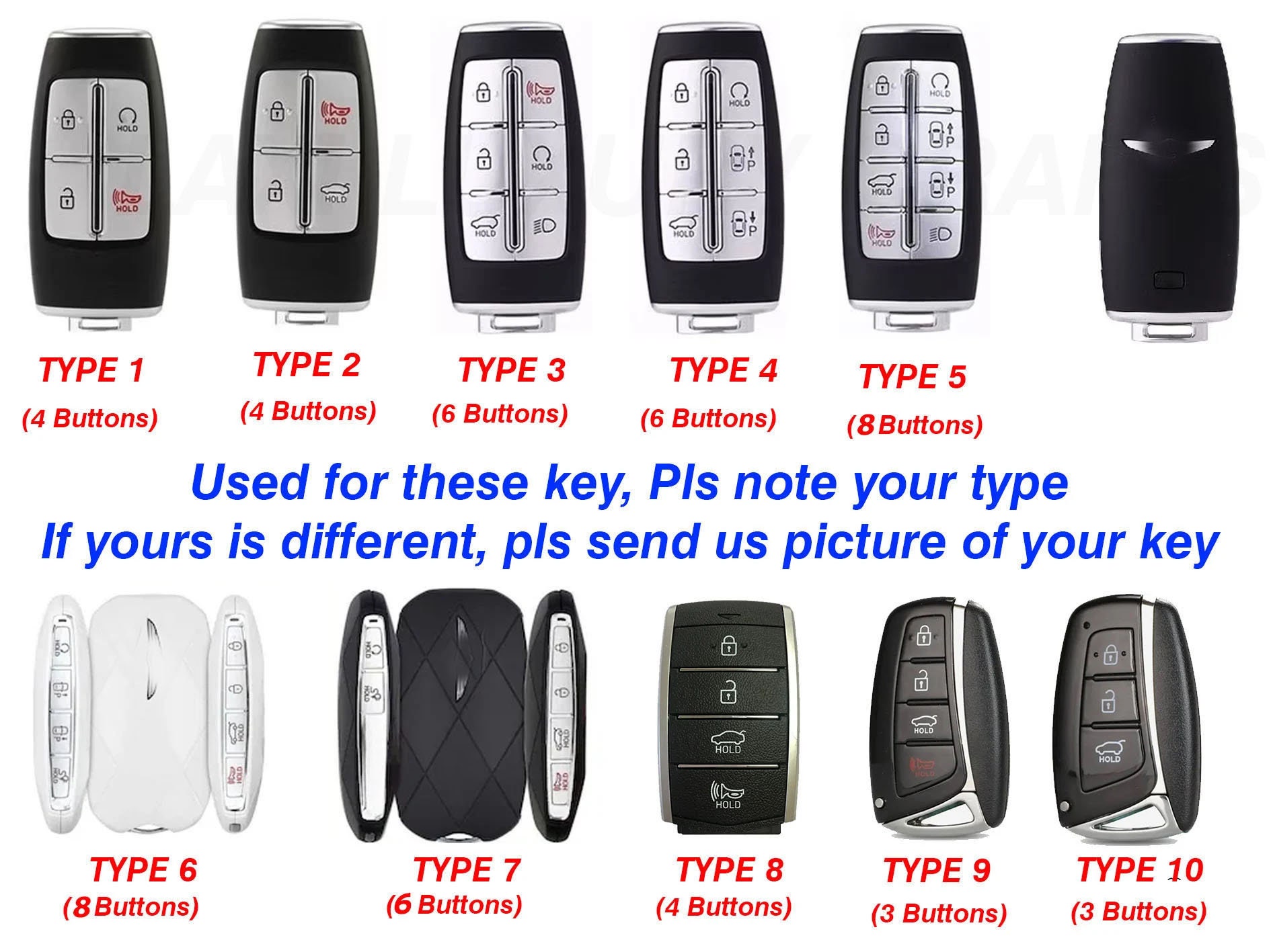 Genesiss GV70, GV80, G70, G80, G90 Key Fob Cover (2014-2025 ...