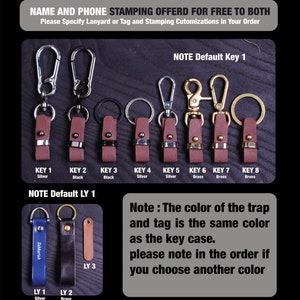 Toyota Tundra 2023 TRD Pro Key Fob Cover: 2022 Keyless Entry Remotes ...