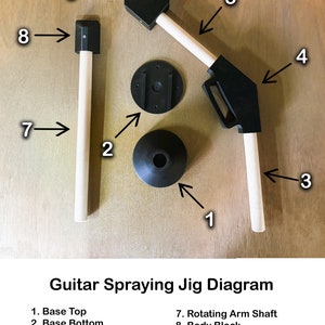 3D Printed Guitar Spray Jig: Strat & Tele Body Painting Aid - Etsy