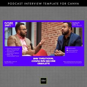 Podcast Interview Canva Templates: Social Media Graphics Kit (digital ...