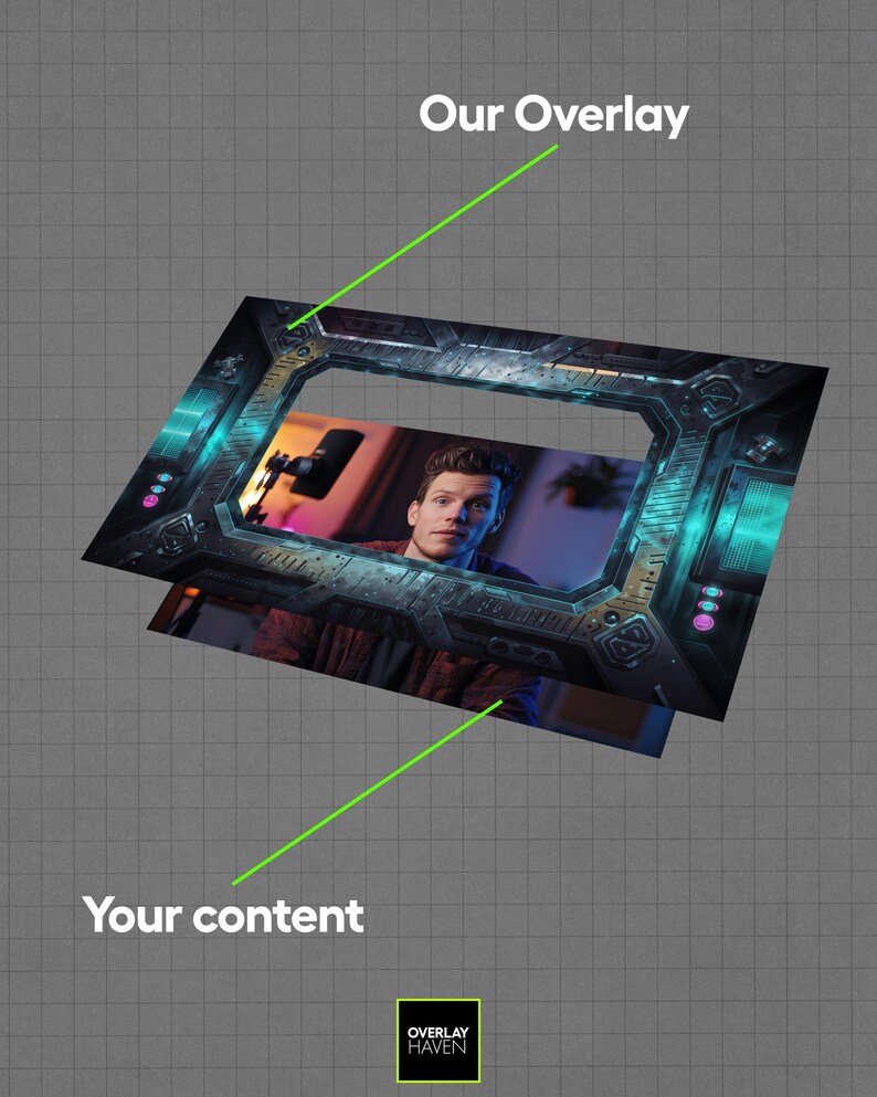 Set di cornici per webcam Blue Neon Tech: sovrapposizioni di streaming ...