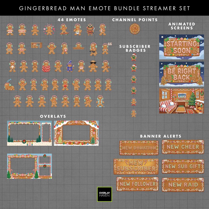 Gingerbread Man Emote Bundle Streamer Set- Christmas Twitch Stream ...