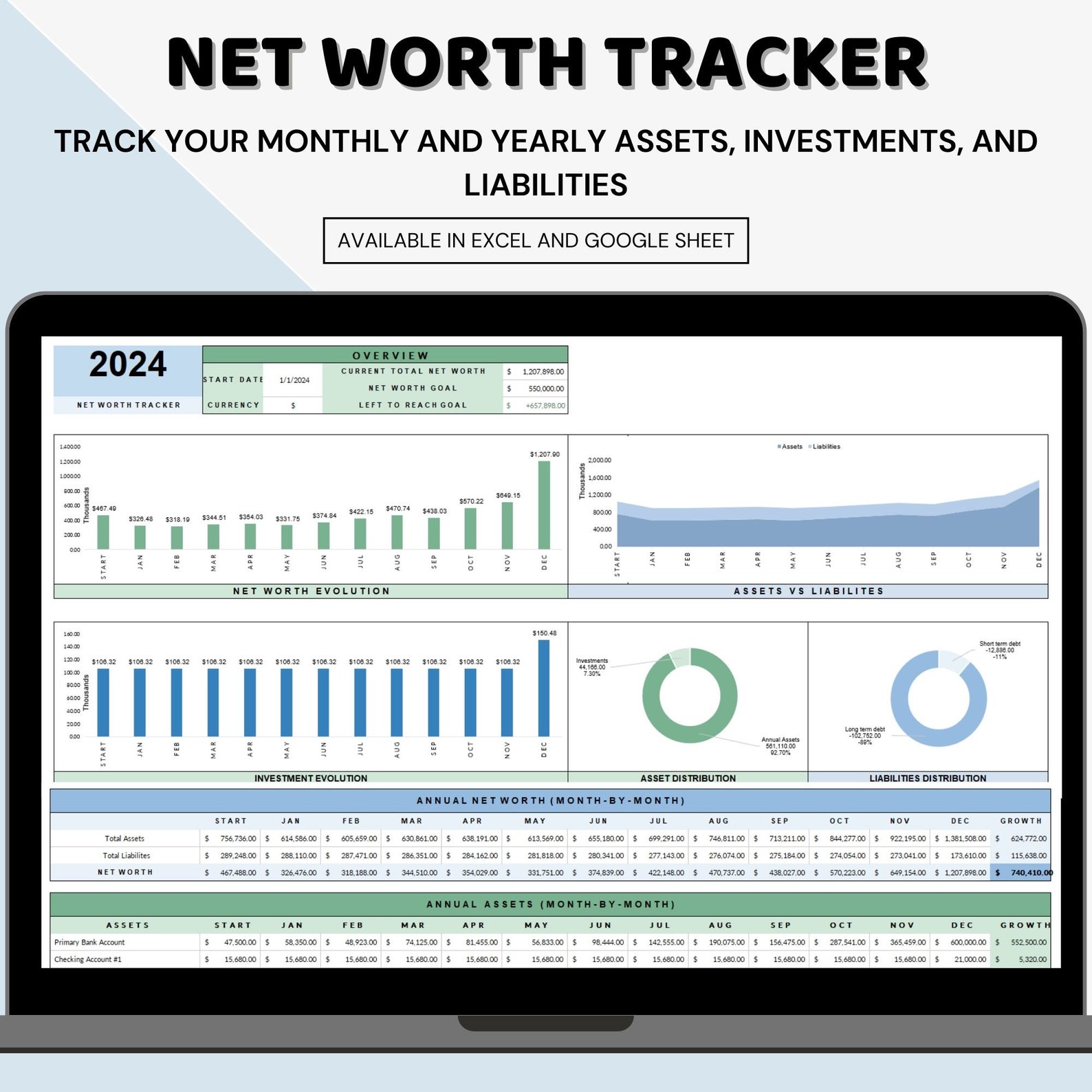 Ultimate Budget Planner Excel Spreadsheet Habit Client Tracker Pricing ...