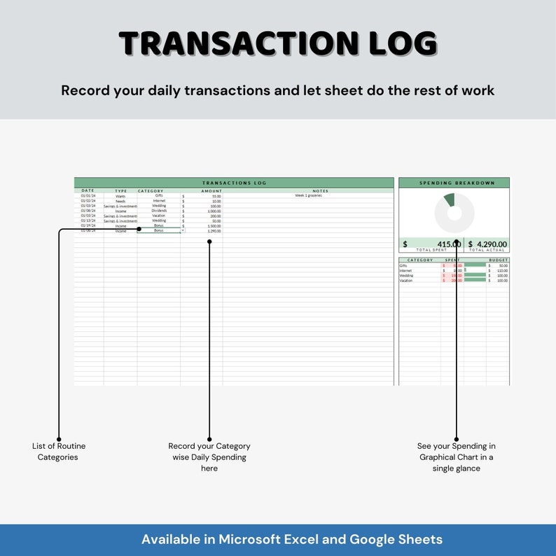 50 30 20 Monthly Budget Spreadsheet Ecxel Template 2024 Paycheck Weekly ...