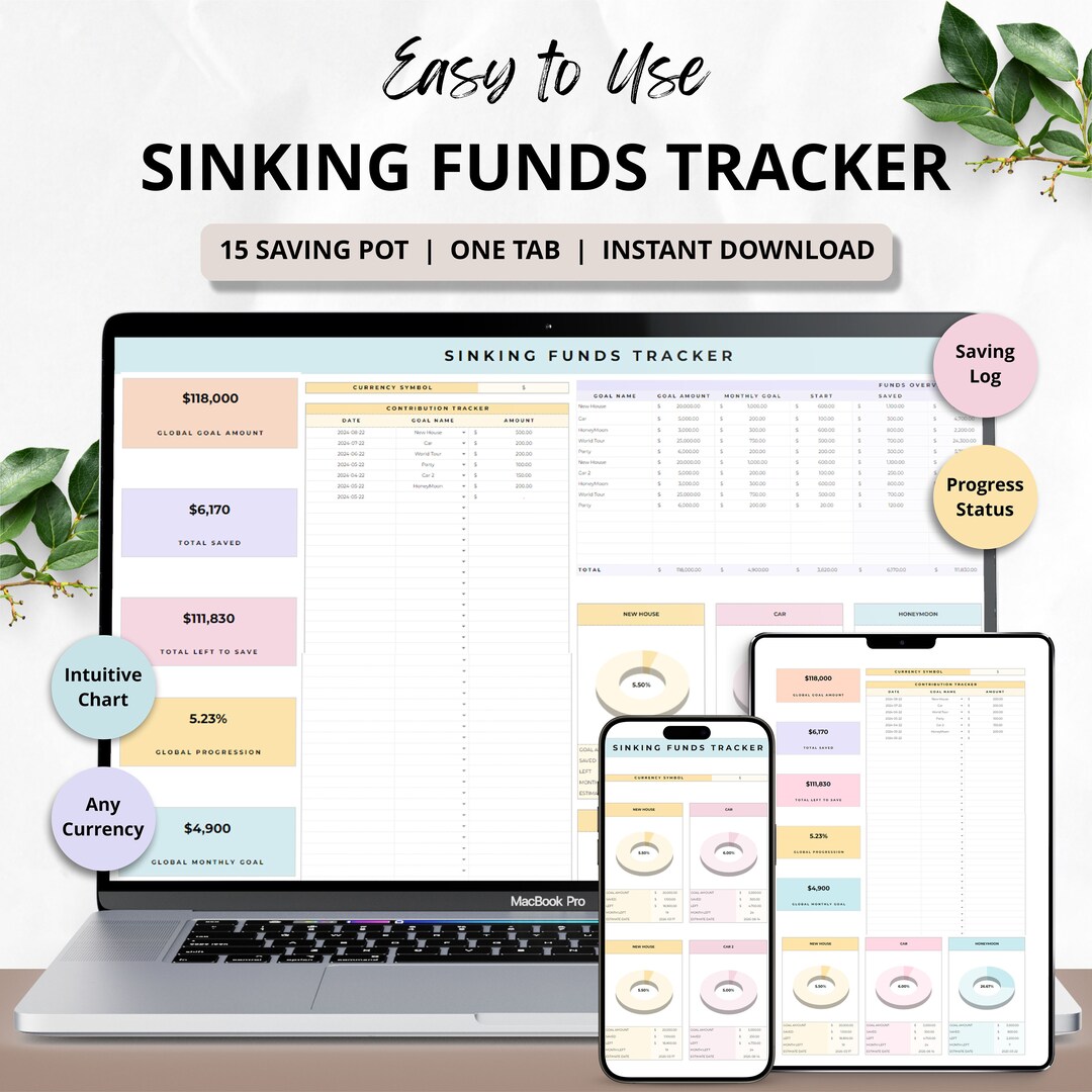 Sinking Funds Tracker Spreadsheet Savings Tracker Google Sheets Cash ...
