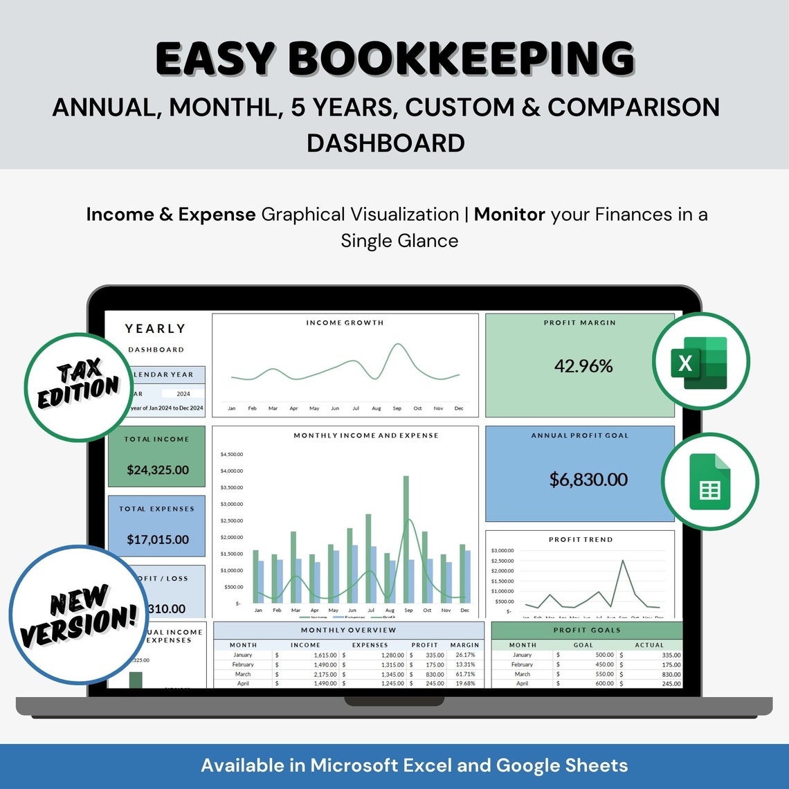 Ultimate Budget Planner Excel Spreadsheet Habit Client Tracker Pricing ...