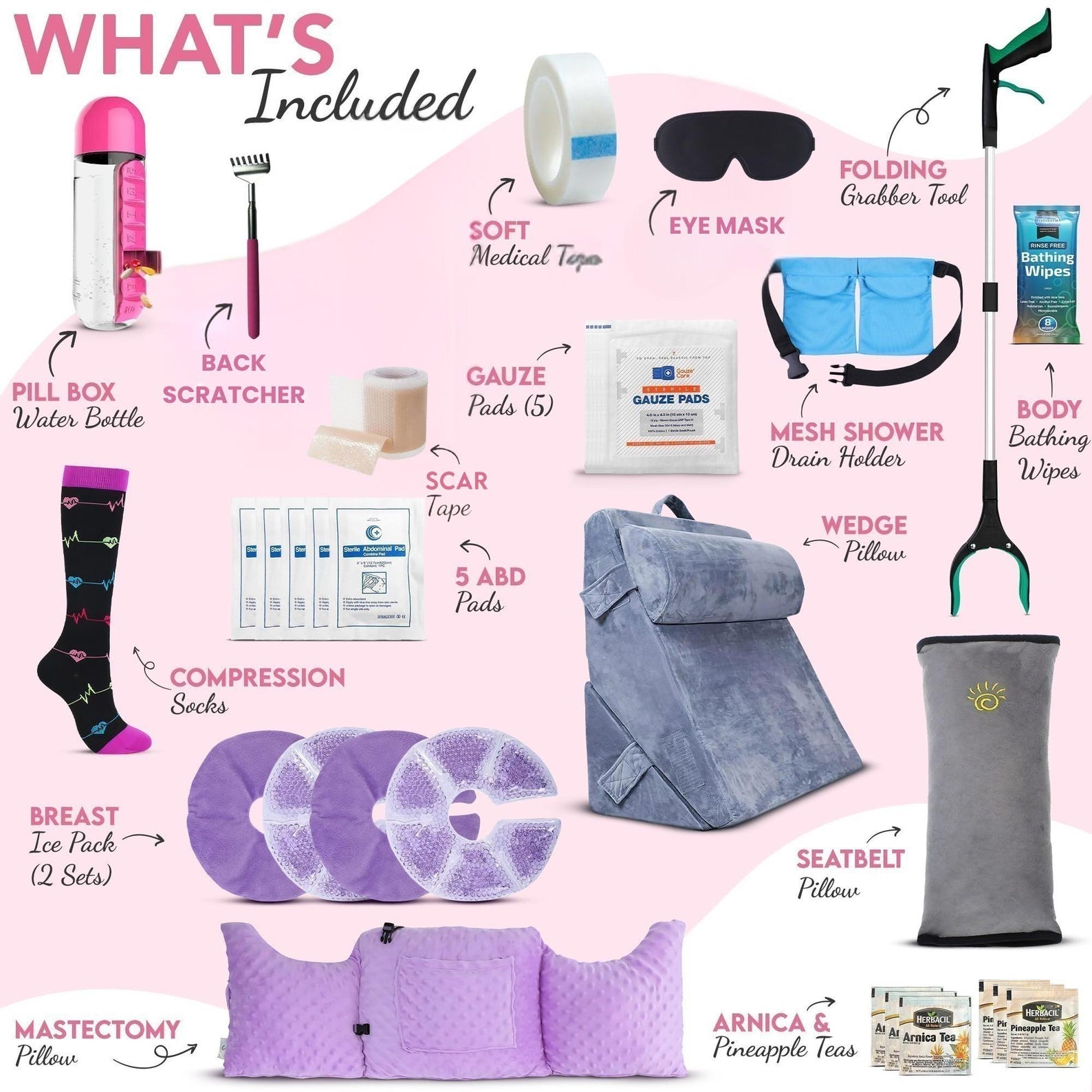 Mastectomy Recovery Kit: Post-op Comfort & Care Essentials - Etsy