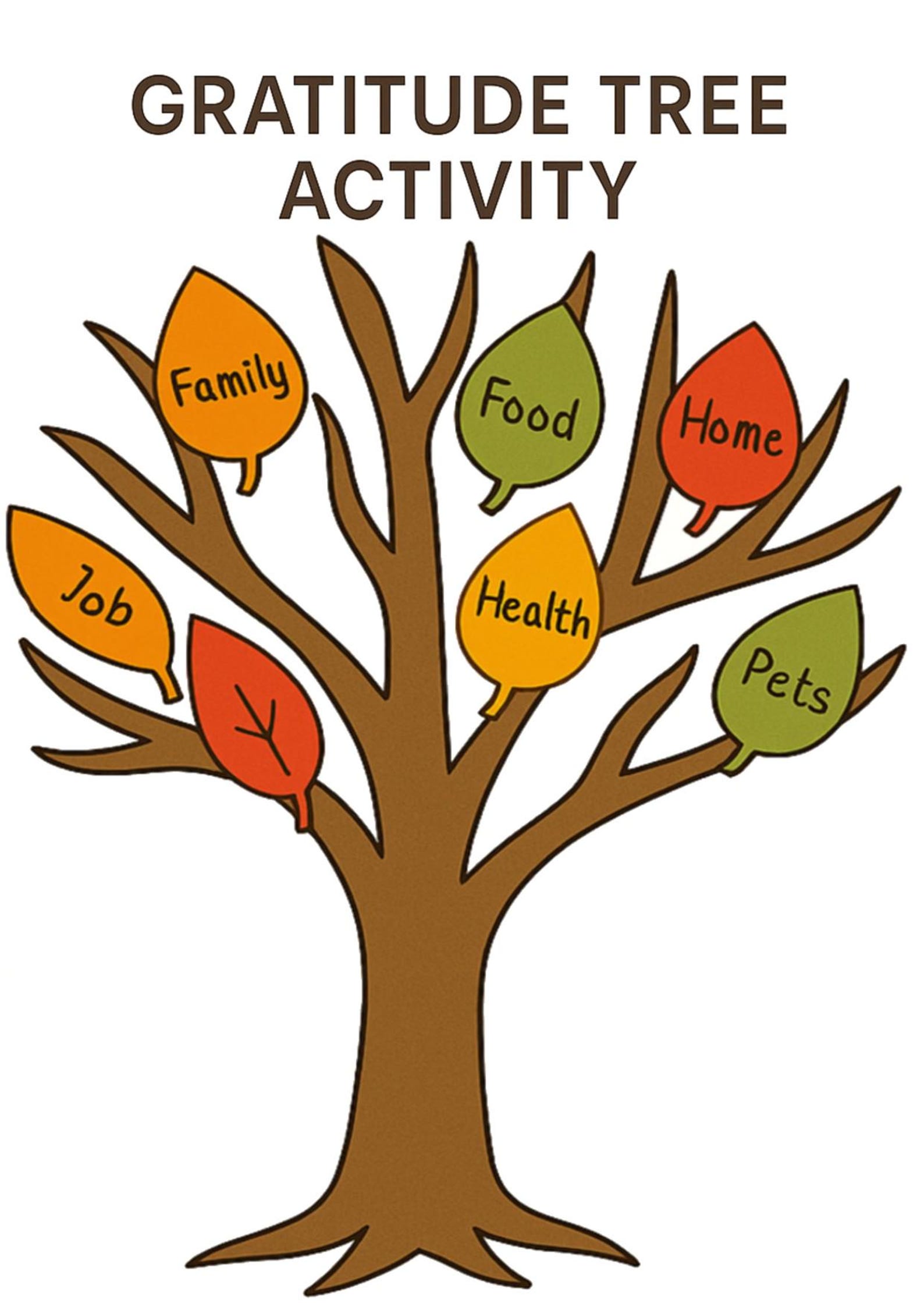 Fall Gratitude Tree Kit | Thankful Leaves Printable | Kids Thanksgiving ...