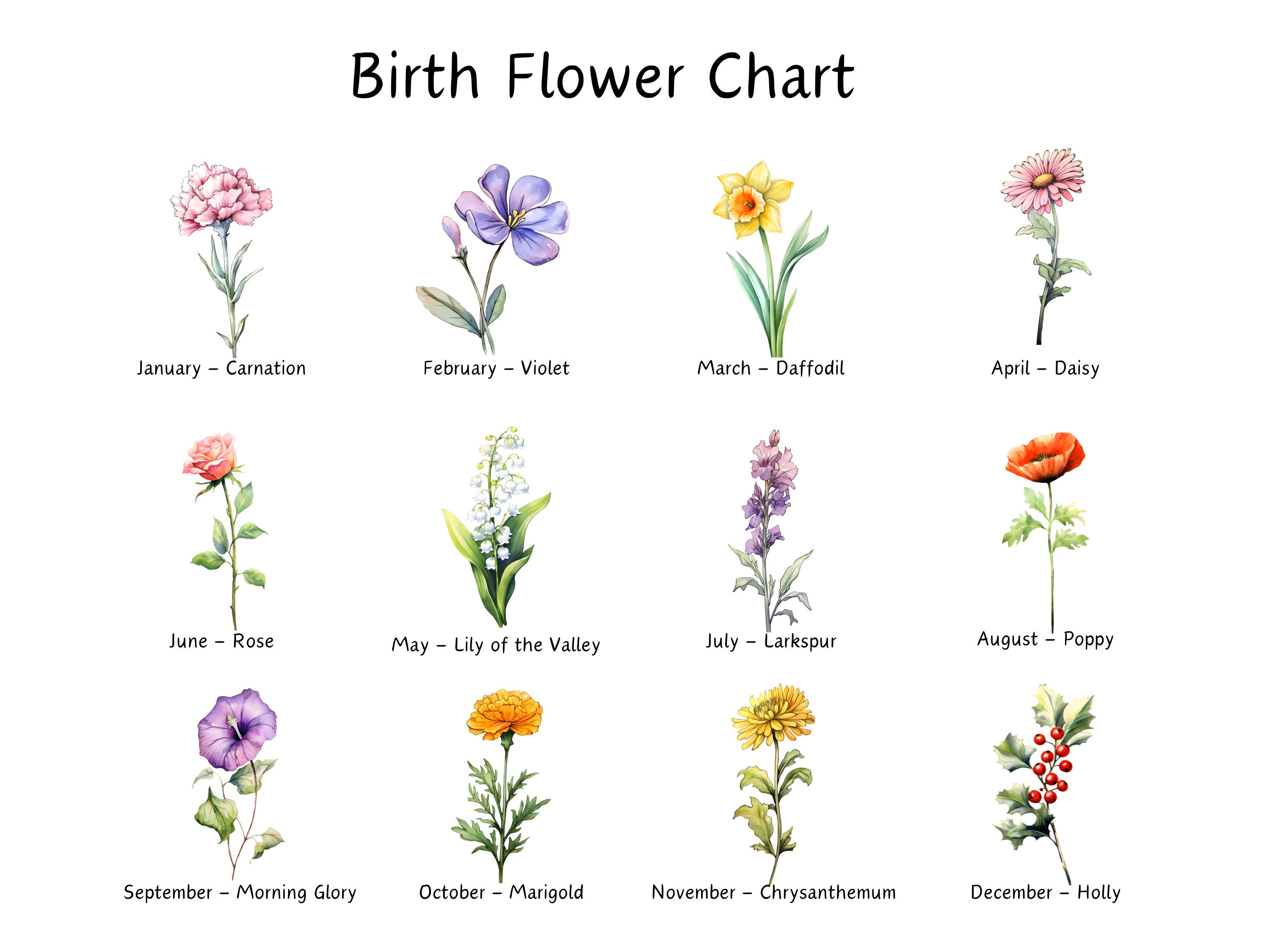 Personalized Birth Flower Mug Custom Name And Birth Month Year Floral