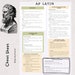 AP Latin Cheat Sheet Printable Cheat Sheet Goodnotes Latin Study Guide ...