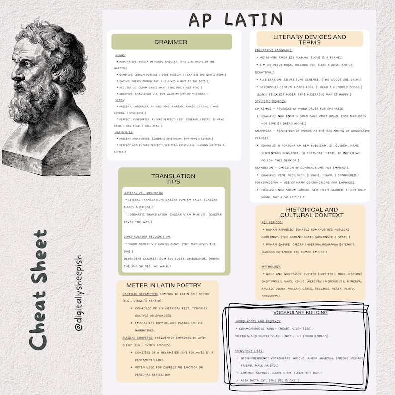 AP Latin Cheat Sheet | Printable Cheat Sheet | Goodnotes | Latin Study ...