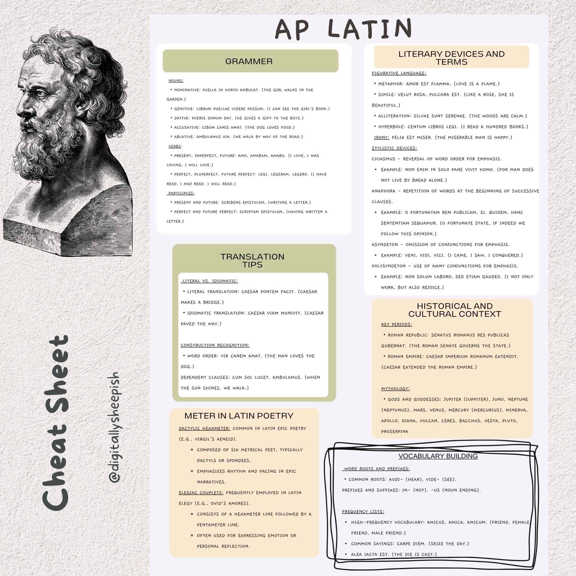 AP Latin Cheat Sheet | Printable Cheat Sheet | Goodnotes | Latin Study ...
