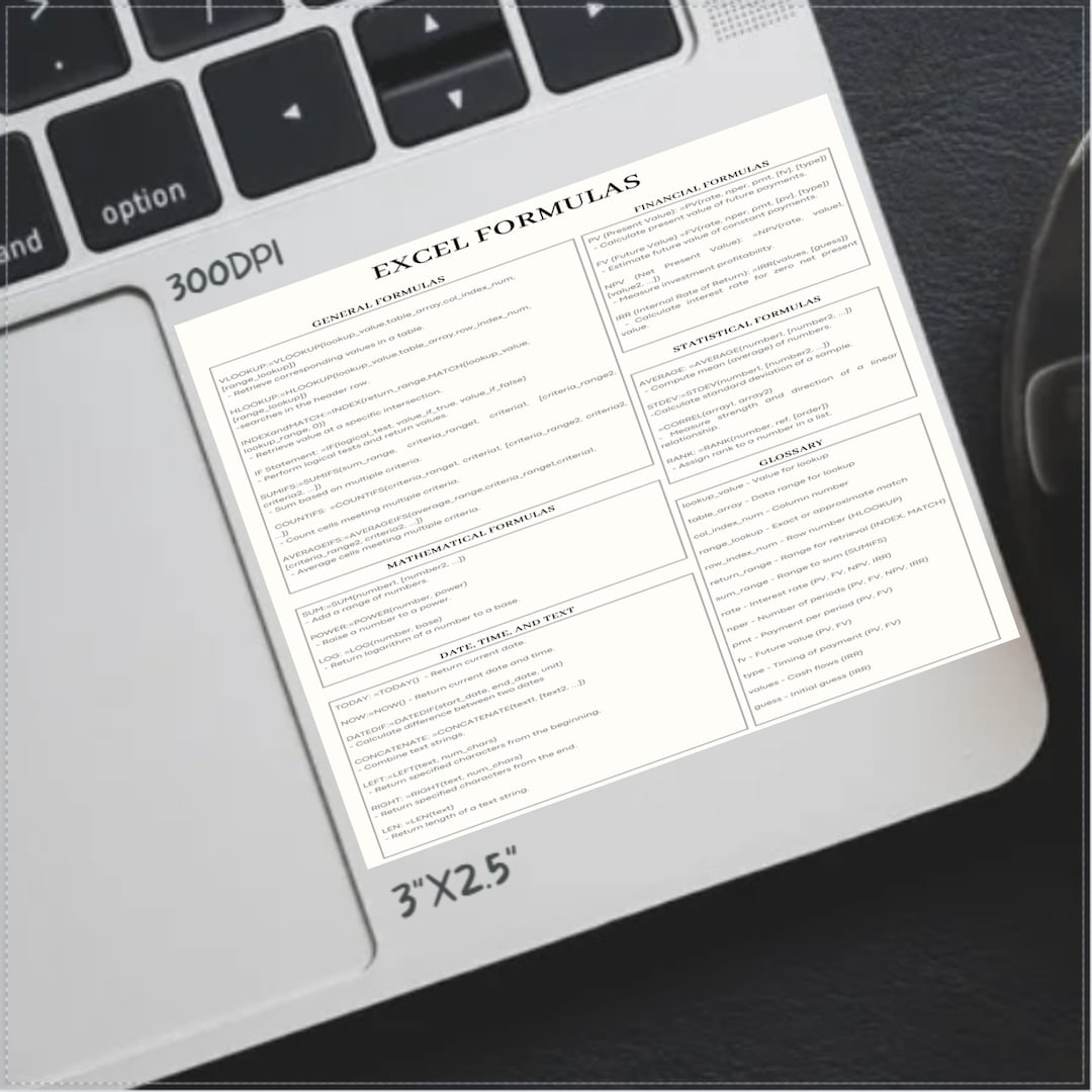 Excel Functions | Excel Cheat Sheet | Excel For Windows And Mac 