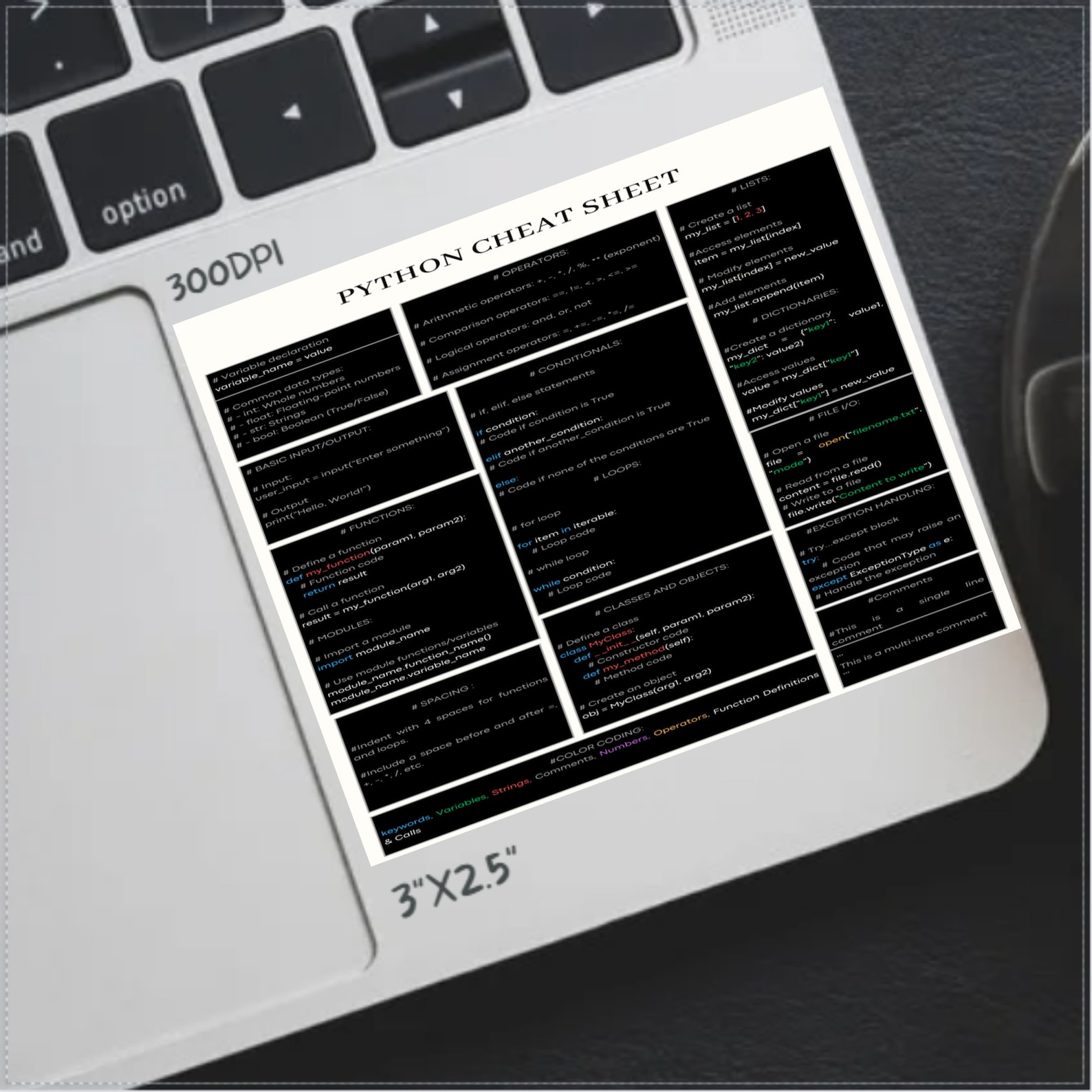 Python Cheat Sheet | Python Code Guide | Python for Beginners | Digital ...