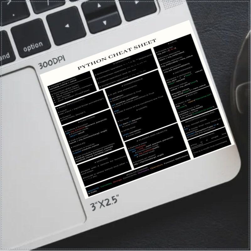 DigitallySheepish - Etsy