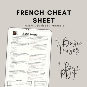 French Cheat Sheet | Printable Cheat Sheet | Goodnotes | French Verb ...