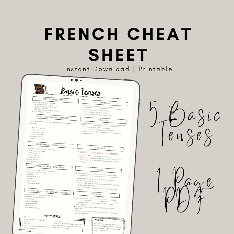 French Cheat Sheet | Printable Cheat Sheet | Goodnotes | French Verb ...