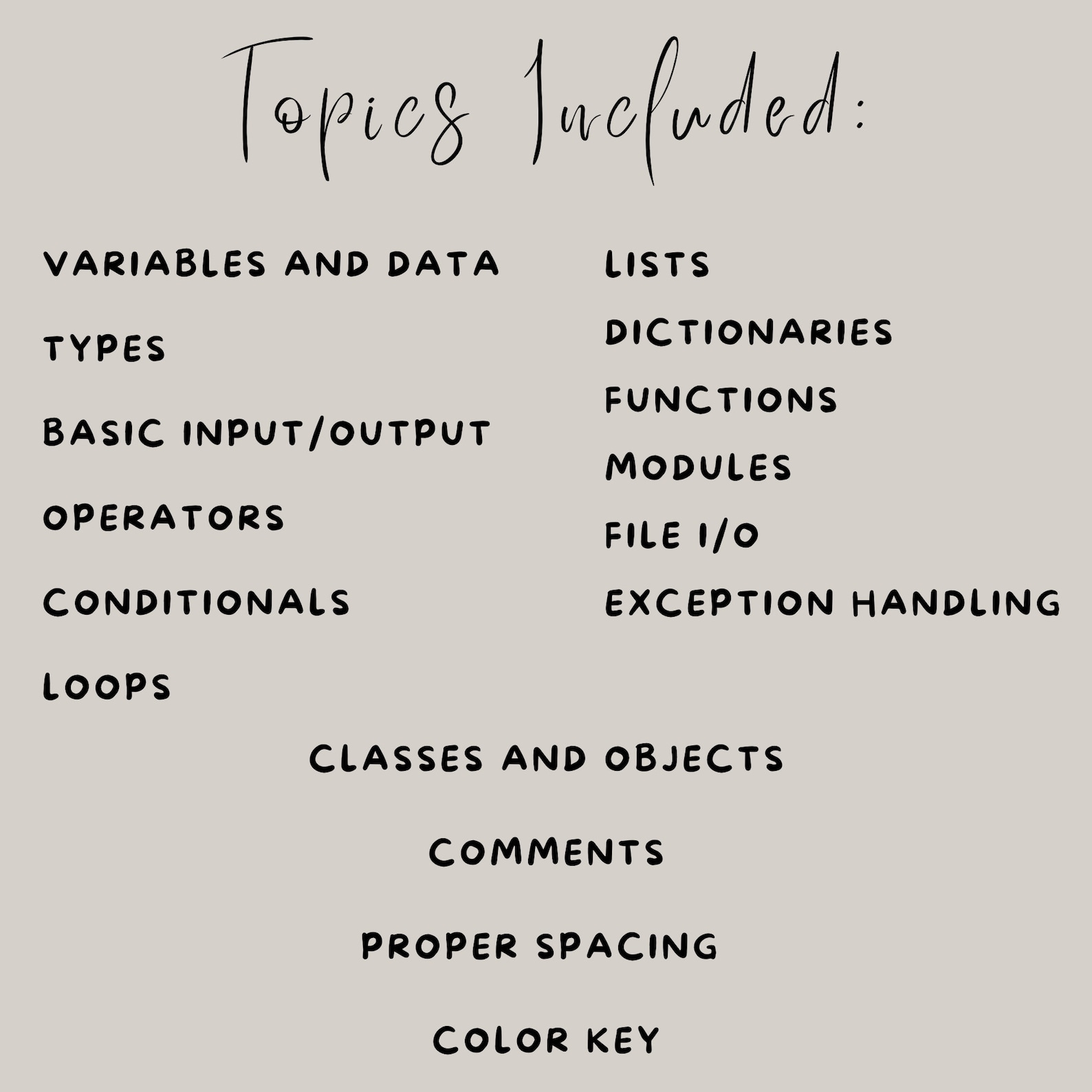Python Cheat Sheet Python Code Guide Python For Beginners Digital Sticker Png Pdf Etsy