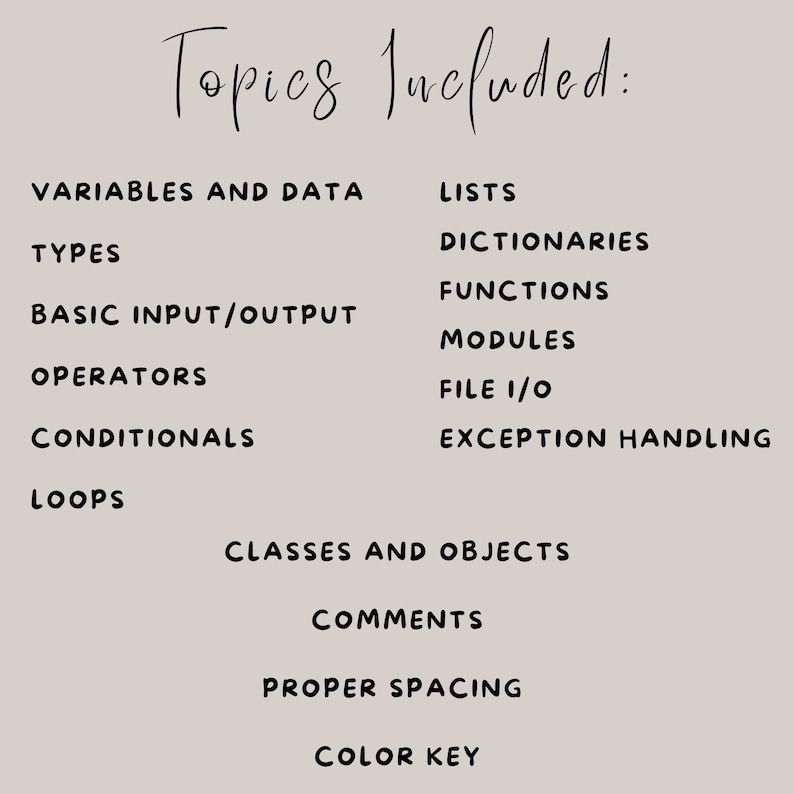 Python Cheat Sheet | Python Code Guide | Python for Beginners | Digital ... Python Cheat Sheet | Python Code Guide | Python for Beginners | Digital ...