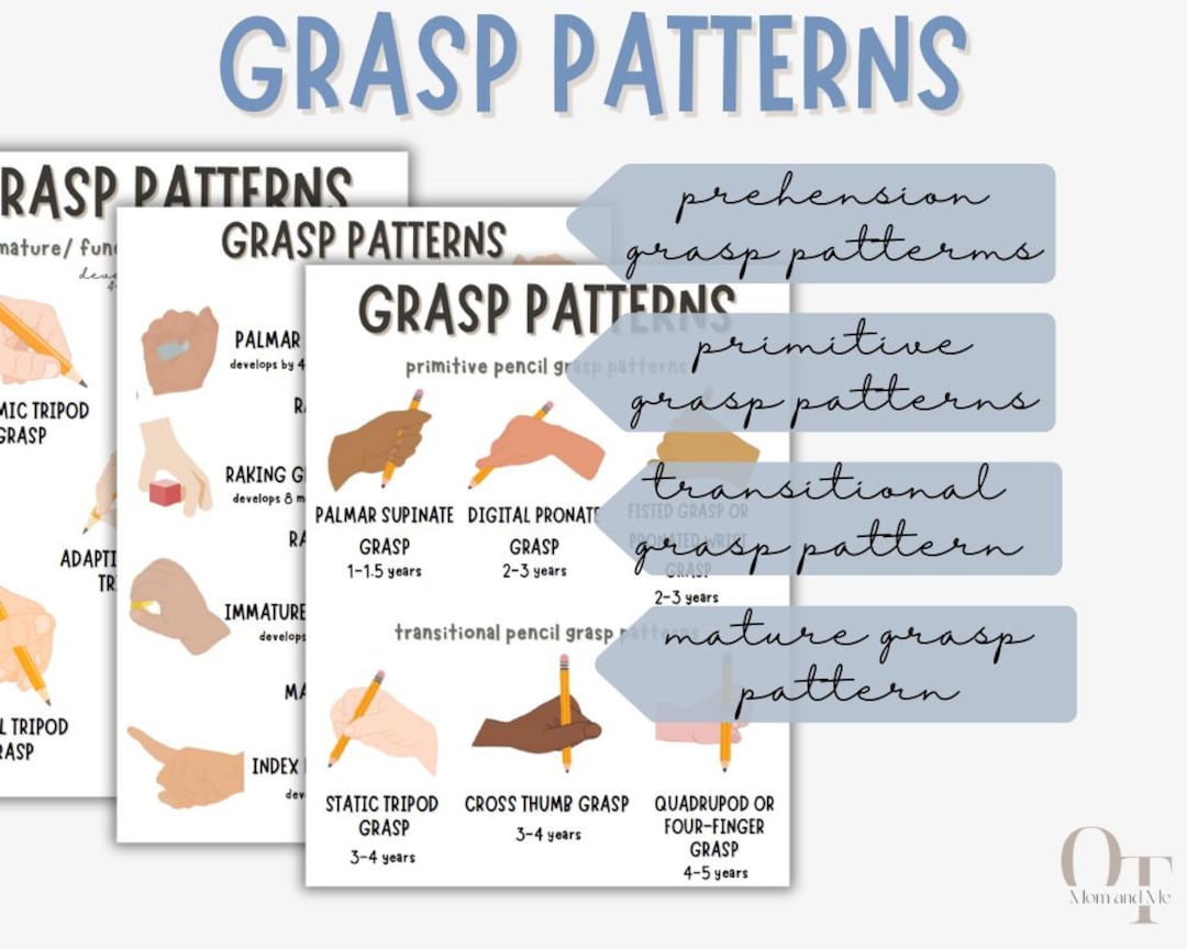 Grasp Patterns, Handwriting Pencil Grasps, School Occupational Therapy Resource - Etsy