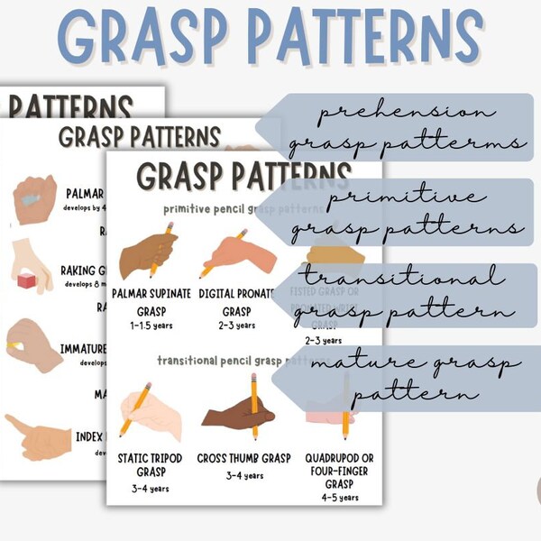 Occupational Therapy - Etsy