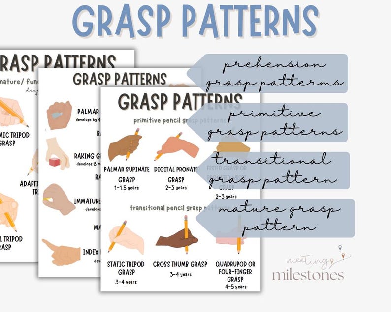 Grasp Patterns, Handwriting Pencil Grasps, School Occupational Therapy Resource - Etsy