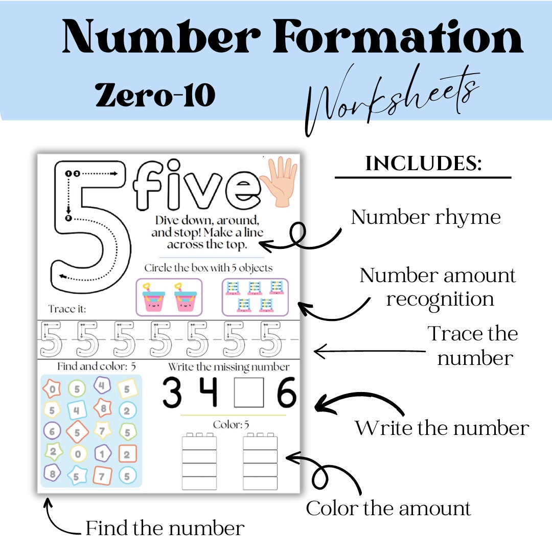 Number Formation Worksheet for Kids Number Tracing 0-10 With - Etsy