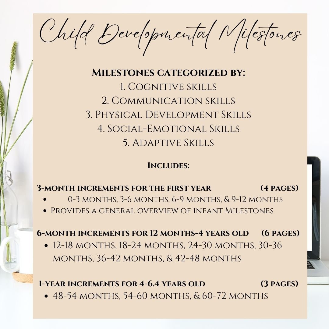 Child Development Milestone Checklist: Birth to 6.5 Years (digital ...