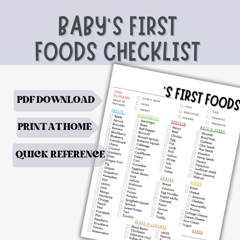 100 Foods Before 1 Template - Etsy