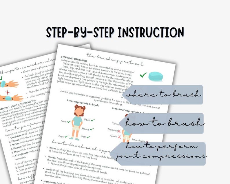 Therapeutic Brushing Protocol Handout, Wilbarger Brushing Protocol ...