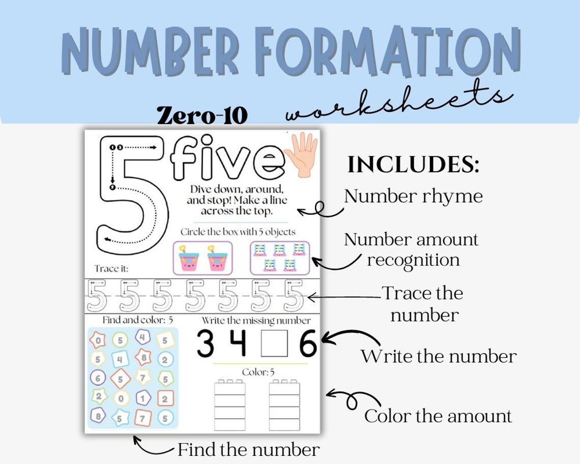 Number Formation Worksheet for Kids, Number Tracing 0-10 With Rhyme - Etsy