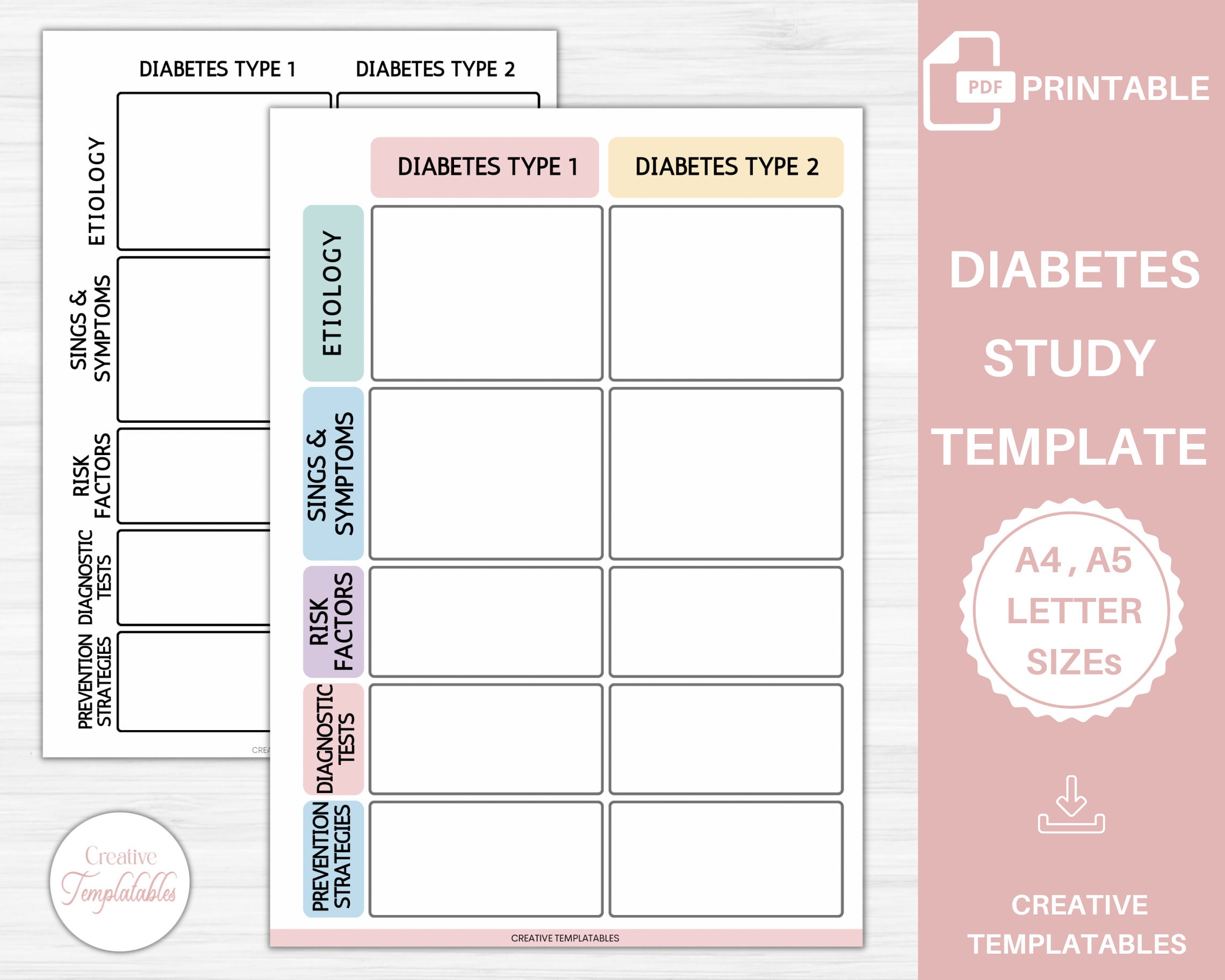 Diabetes Template | Printable Diabetes Tracker | Diabete Log | Diabetes ...