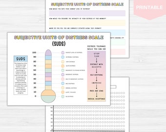 Subjective Units of Distress Scale, DBT Therapy Tool, Neurdivergent ...