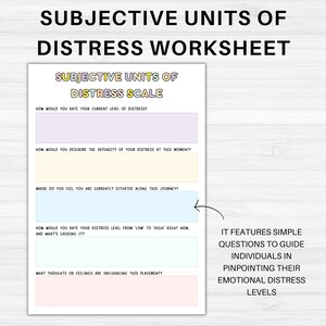 Subjective Units of Distress Scale SUDS Rating Scale Thermometer ...