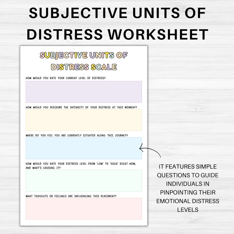 Subjective Units of Distress Scale SUDS Rating Scale Thermometer ...