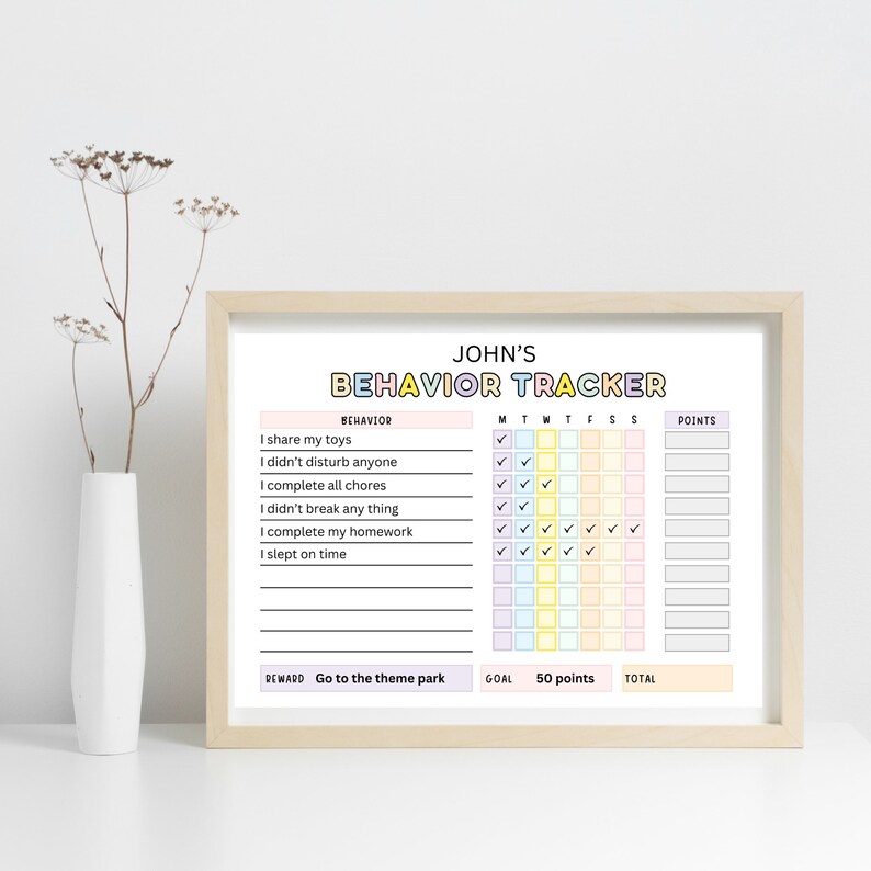 Behavior Reward Chart for Kids Good Behavior Tracking - Etsy