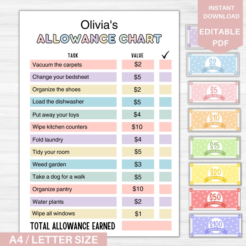 Allowance Chart - Etsy