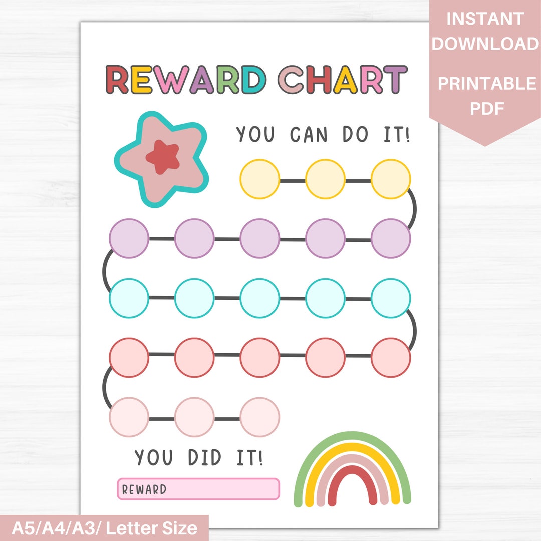Kids Reward Chart Editable | How to Earn Money Chore Chart | Editable ...