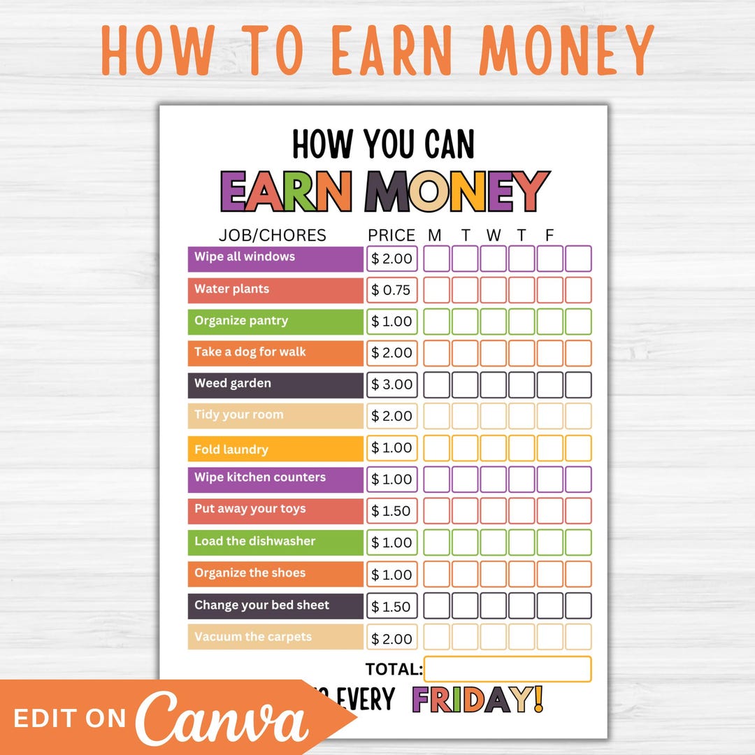 How to Earn Money Chore Chart Editable Allowance Chore Chart for Kids ...