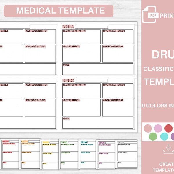 Medication Classification Template - Etsy