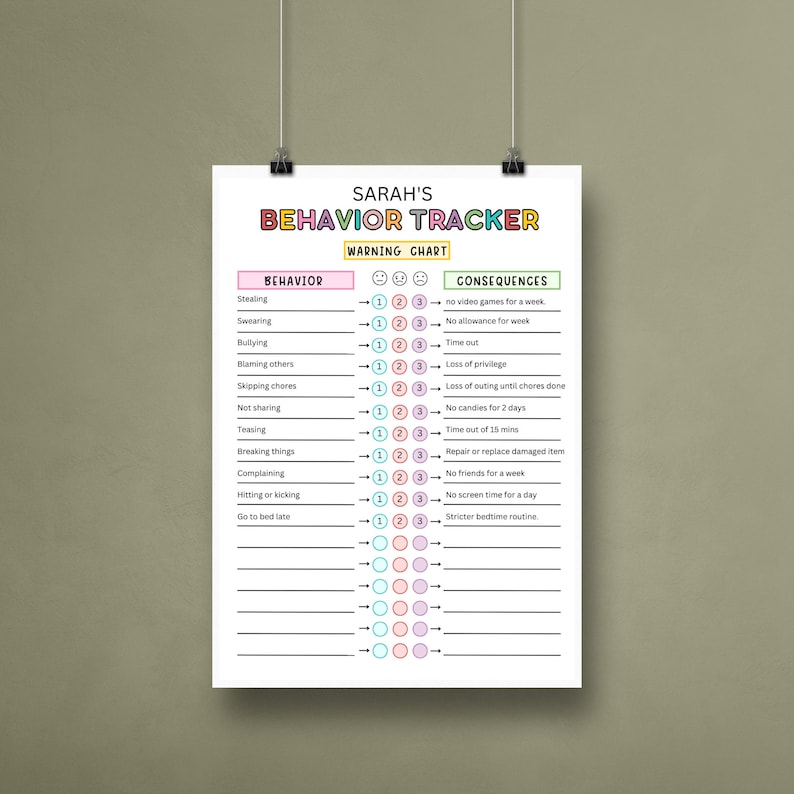 Behavior Reward Chart for Kids | Good Behavior Tracking | Children ...