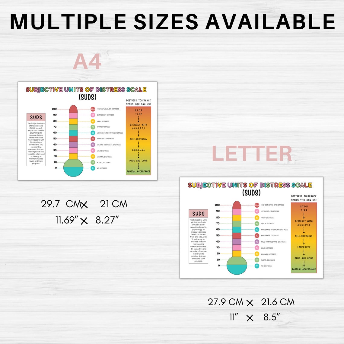 Subjective Units of Distress Scale SUDS Rating Scale Thermometer ...