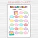 Kids Reward Certificate and Chart Good Behavior Tracking Kids Behavior ...