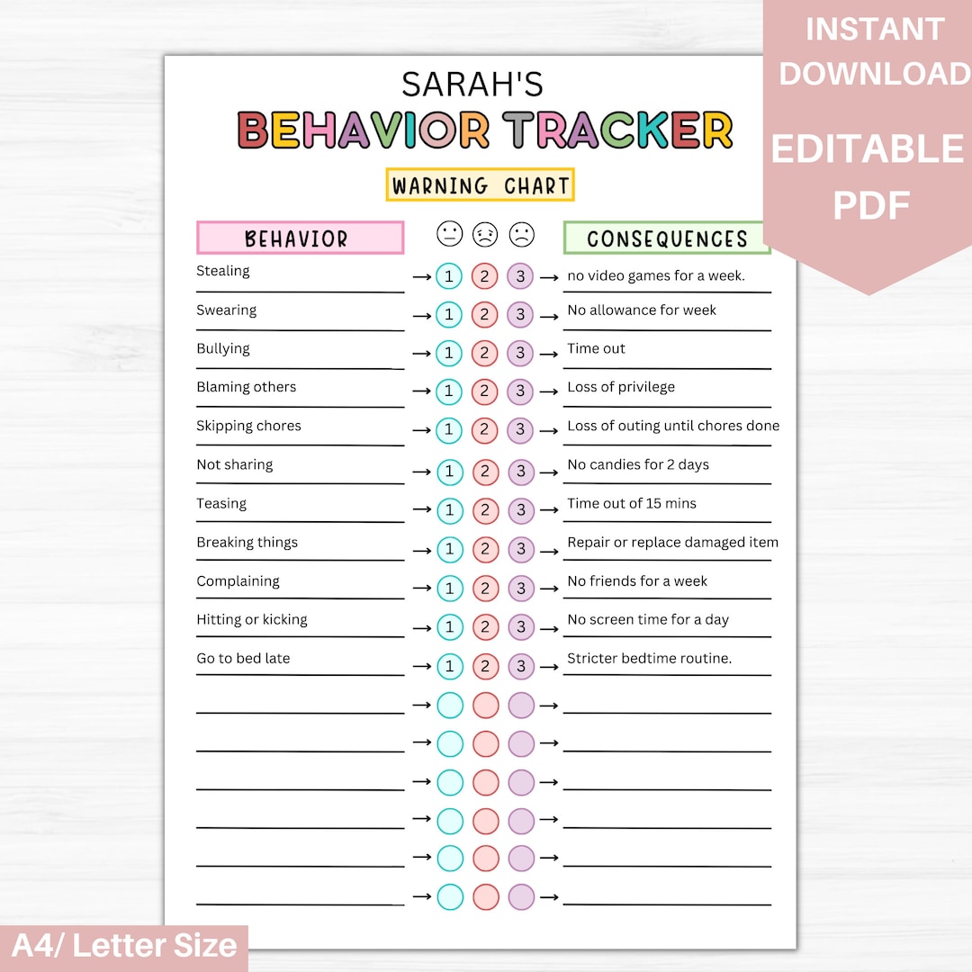 Behavior Reward Chart for Kids | Good Behavior Tracking | Children ...