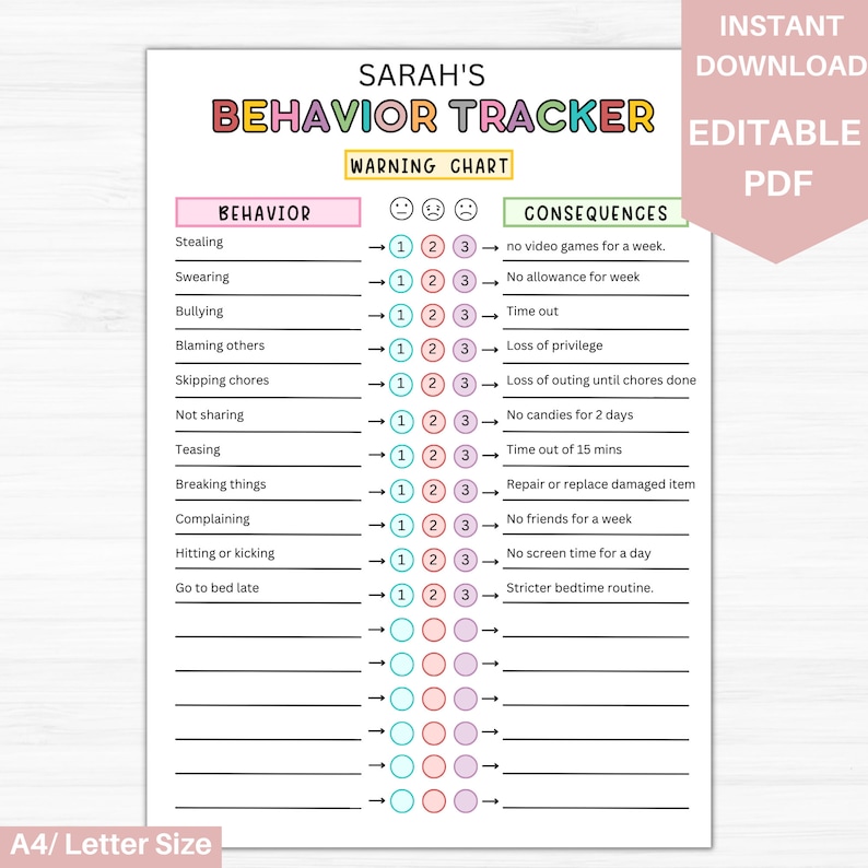 Behavior Reward Chart for Kids | Good Behavior Tracking | Children ...